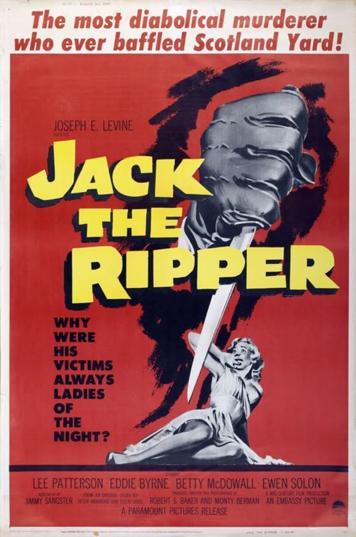 Jack the Ripper - VPRO Cinema - VPRO Gids